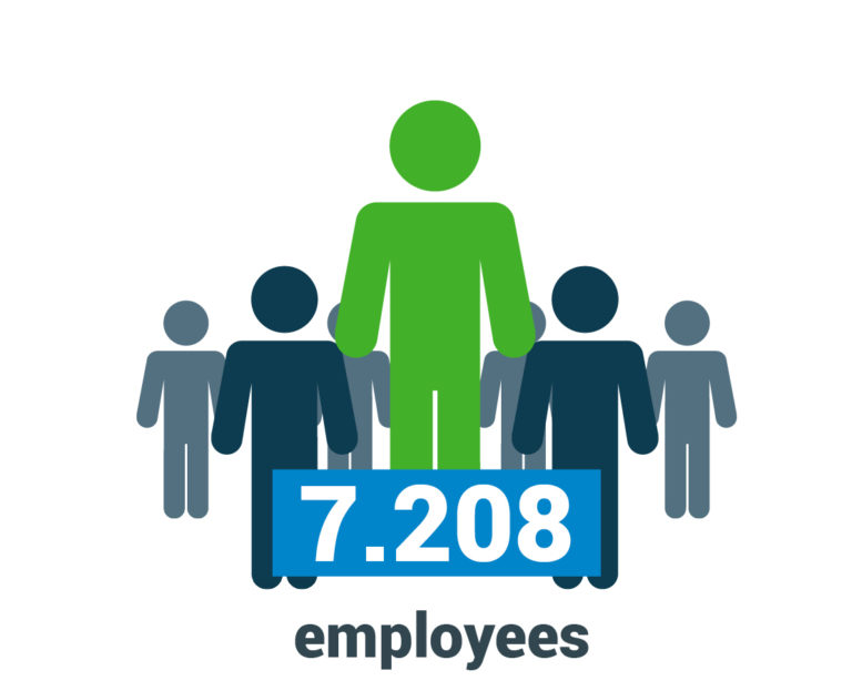 About us - Filtration Group Industrial